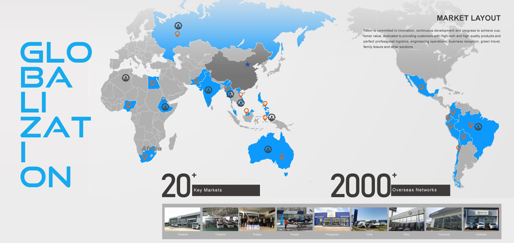Foton at a Glance - Petromin Foton